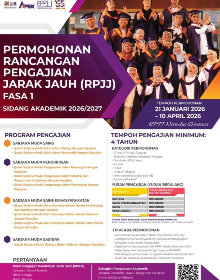 Permohonan Rancangan Pengajian Jarak Jauh USM 2026 (RPJJ) - Cerdik.my