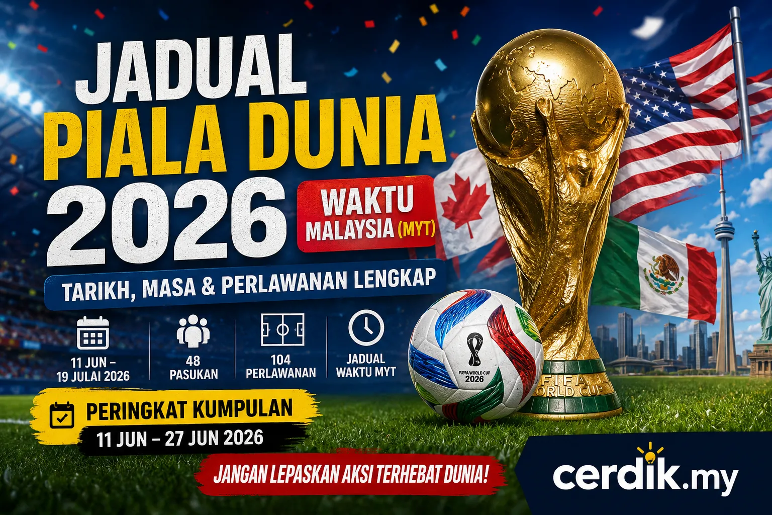 Jadual Piala Dunia 2026 Waktu Malaysia (MYT): Tarikh, Masa & Perlawanan ...